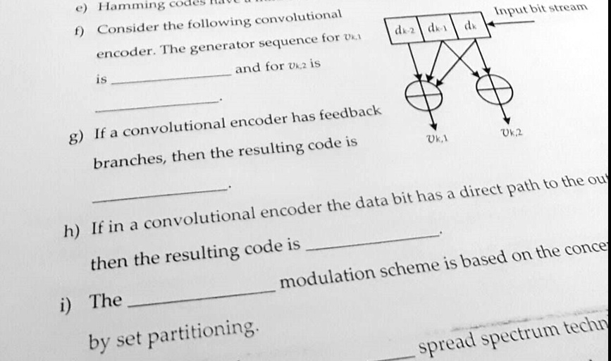 SOLVED: e) Hamming code: Consider the following convolutional encoder. The generator sequence ...
