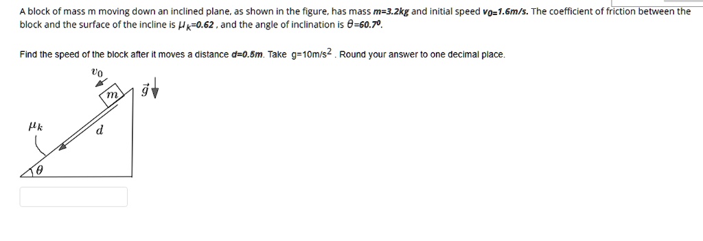 block of mass m moving down an inclined plane as shown in the figure has mass m3 2k8 and initial ...
