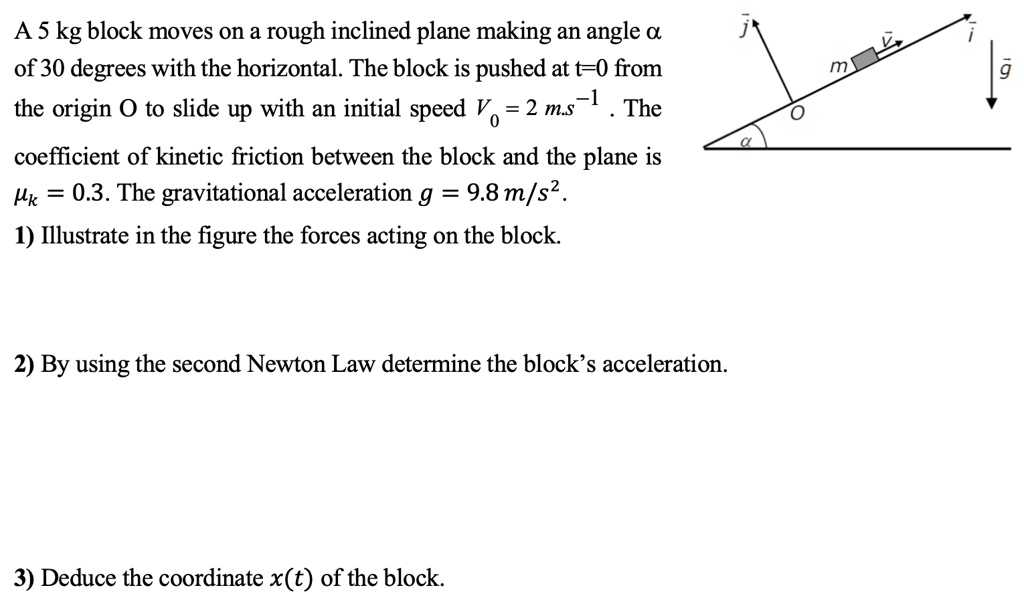 SOLVED: A 5 kg block moves on a rough inclined plane making an angle of 30 degrees with the ...