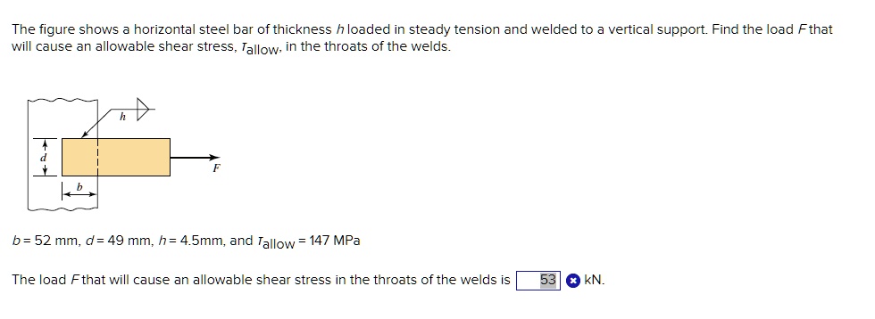 SOLVED: The figure shows a horizontal steel bar of thickness h loaded ...