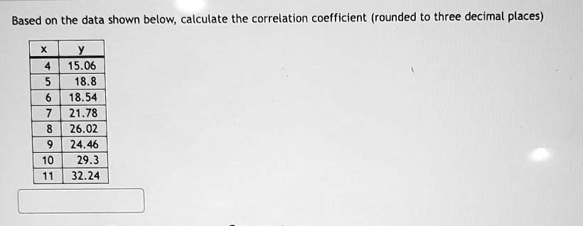 [GET ANSWER] based on the data shown below calculate the correlation coefficient rounded to ...