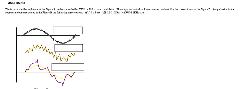 QUESTION 8 The inverter similar to the one at the Figure A can be ...