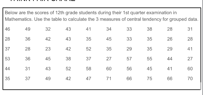 SOLVED: Below are the scores of 12th grade students during their 1st ...