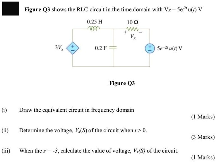 SOLVED: Figure Q3 shows the RLC circuit in the time domain with Vs = 5e^(-L'u(t)) V 0.25 H 10 Î ...