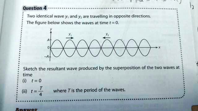 question 4 two identical wave yi and yz are travelling in opposite directions the figure below ...