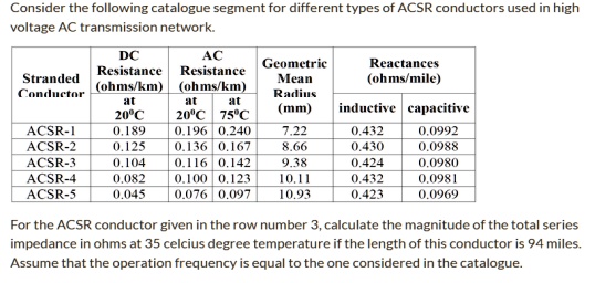 Solved Consider The Following Catalogue Segment For Different Types Of Acsr Conductors Used In