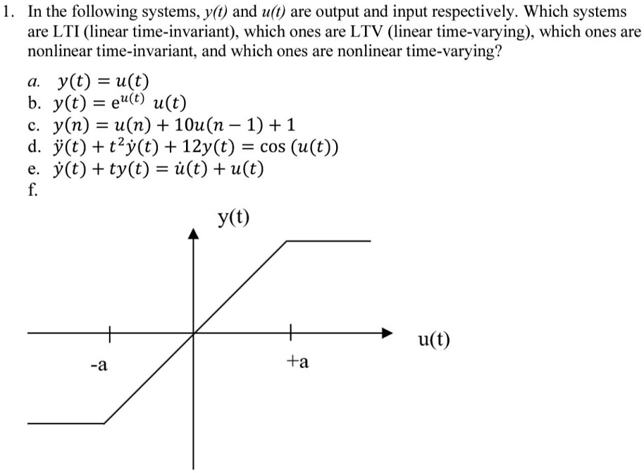 Solved In The Following Systems Y T And U T Are Output And Input