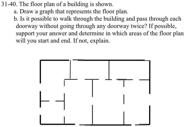31 40 the floor plan of a building is shown draw a graph that ...