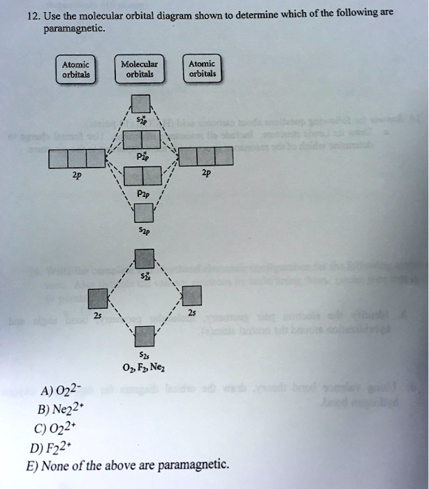 SOLVED: Use the molecular orbital diagram shown to determine which of ...