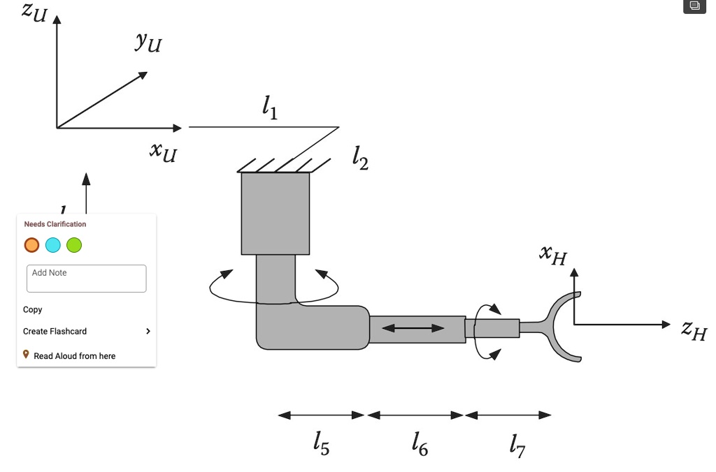 Solved Derive The Inverse Kinematic Equations For The Robot From Problem 241 Zu Yu Xu Needs