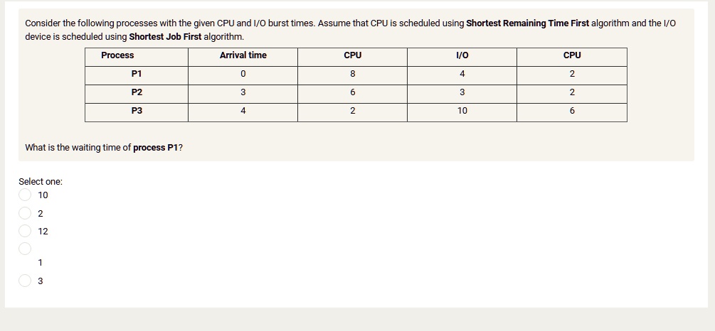 Solved Consider The Following Processes With The Given Cpu And Io Burst Times Assume That Cpu
