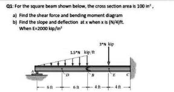 Q1: For the square beam shown below, the cross section area is 100 in² ...
