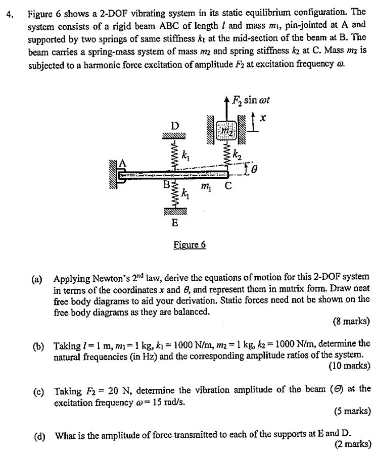 SOLVED: Figure 6 shows a 2-DOF vibrating system in its static ...