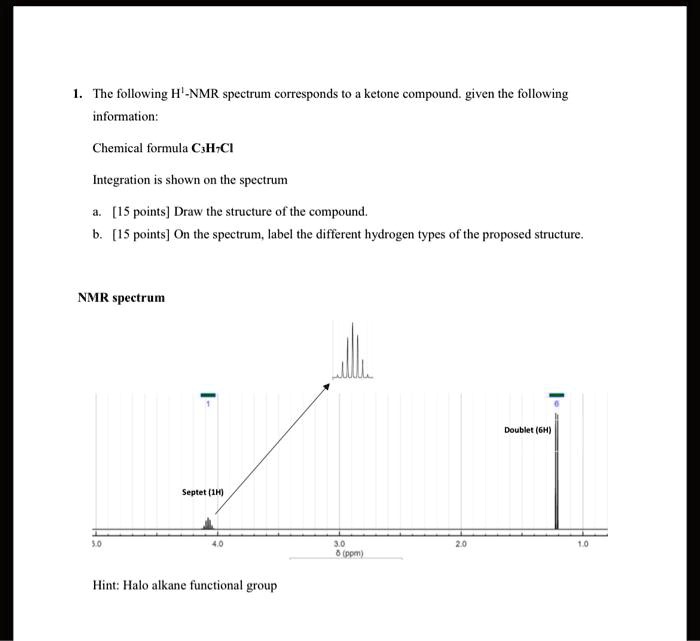 1. The following H¹-NMR spectrum corresponds to a ketone compound ...
