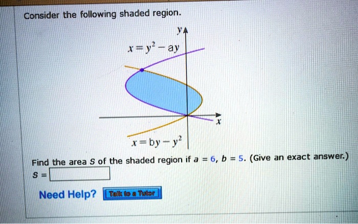 SOLVED: Consider the following shaded region. r=yay T= by Find the area ... SOLVED: Consider the following shaded region. r=yay T= by Find the area ...