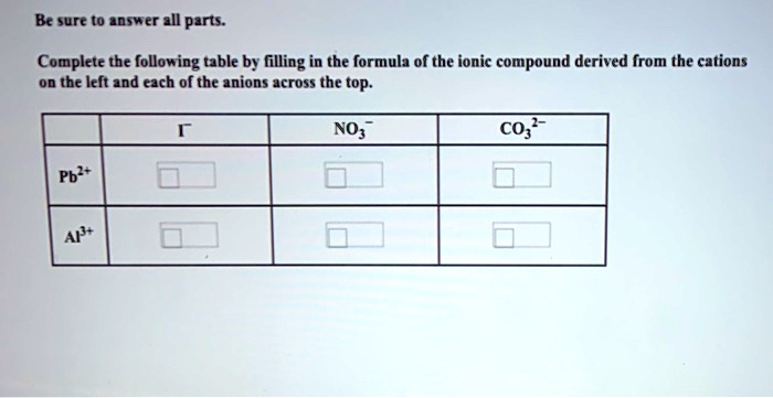 SOLVED: Be sure [0 answerall parts: Complete the following table by ...