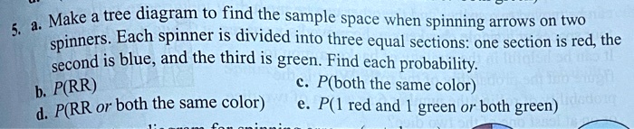 SOLVED: Make a tree diagram to find the sample space when spinning ...