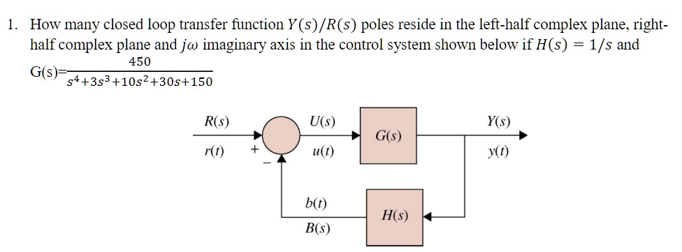 1. How many closed loop transfer function Y(s)/R(s) poles reside in the ...