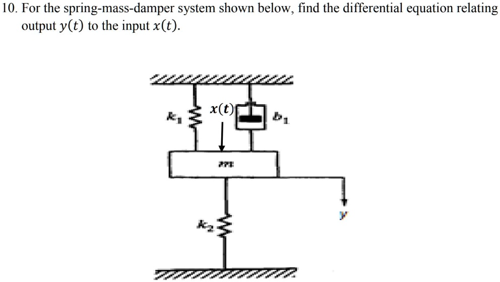 Solved 10 For The Spring Mass Damper System Shown Below Find The Differential Equation