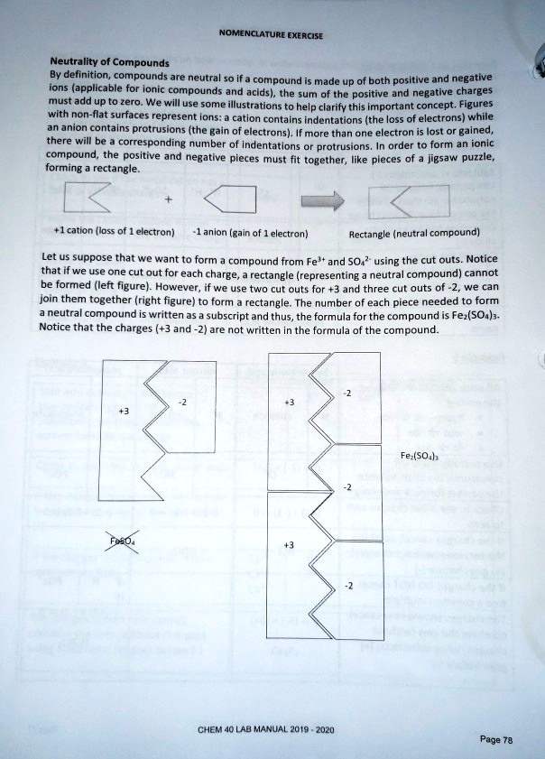 SOLVED:NOMENCLATURE ExercisE Neutrality of Compounds By definition ...