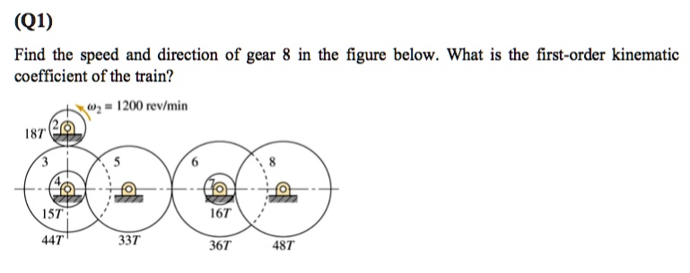 (Q1) Find the speed and direction of gear 8 in the figure below. What ...