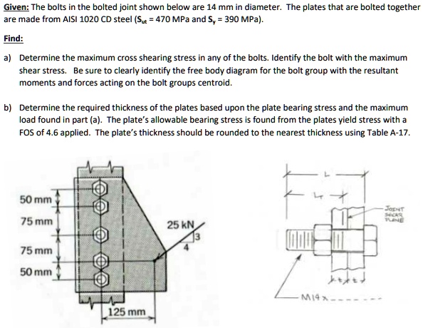 SOLVED: Given: The bolts in the bolted joint shown below are 14 mm in ...