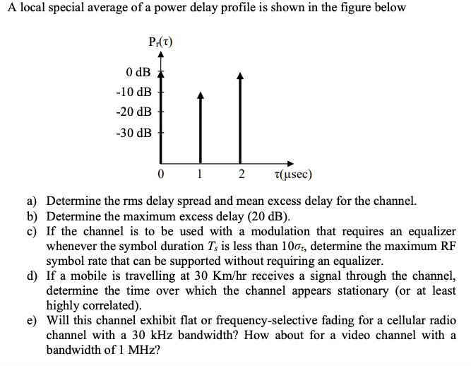 SOLVED: The local special average of a power delay profile is shown in the figure below: Pr(t ...