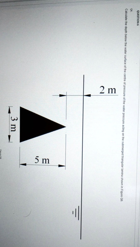 Q6. QUESTION 2 m Calculate the depth below the water surface of the ...