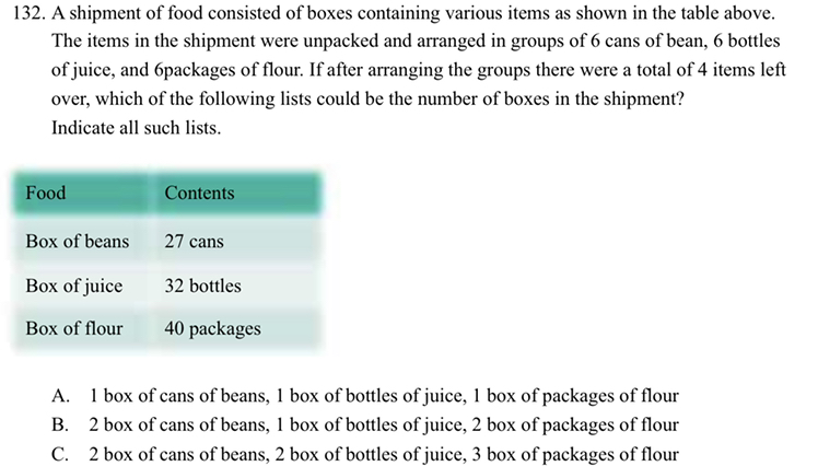 132. A shipment of food consisted of boxes containing various items as ...
