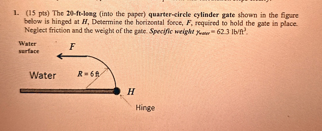 1 15 pts the 20 ft long into the paper quarter circle cylinder gate ...