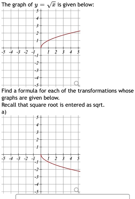 the graph of y is given below 32 i 2 find a formula for each of the transformations whose graphs ...