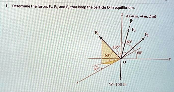 1. Determine the forces F1, F2, and F3 that keep the particle O in ...