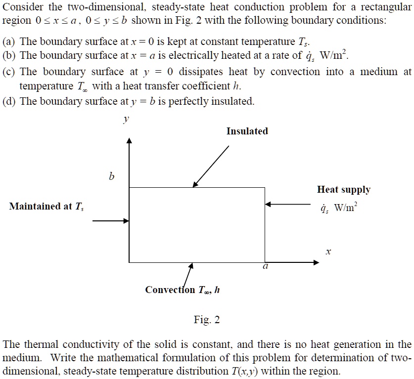 Consider The Two Dimensional Steady State Heat Conduction Problem For