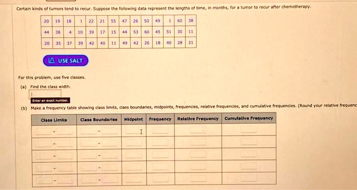 Certain kinds of tumors tend to recur. Suppose the following data ...