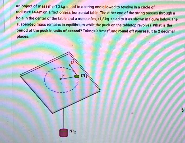 SOLVED: An object of mass m=1.2 kg is tied to a string and allowed to revolve in a circle of ...