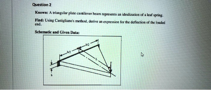 SOLVED: A triangular plate cantilever beam represents an idealization ... SOLVED: A triangular plate cantilever beam represents an idealization ...
