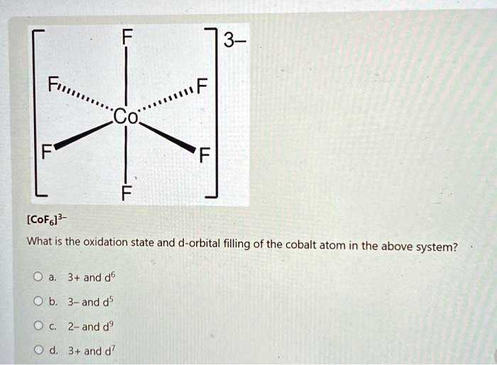 Orbital Filling Diagram For Cobalt