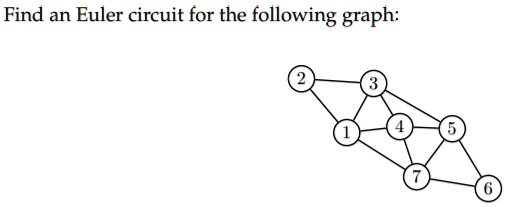 Solved Find An Euler Circuit For The Following Graph 4845