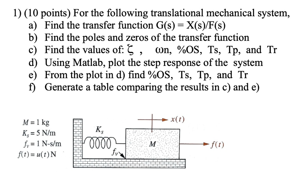 1) (10 points) For the following translational mechanical system, a) Find the transfer function ...