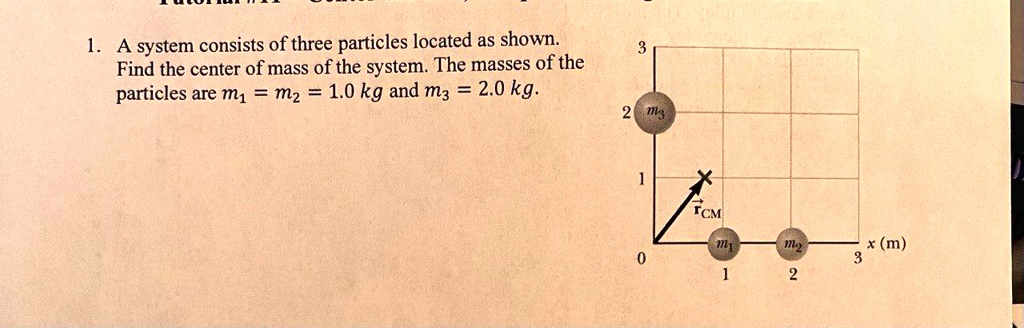 SOLVED: A system consists of three particles located as shown: Find the center of mass of the ...