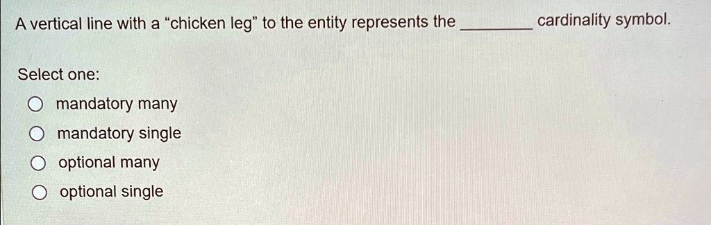 A vertical line with a "chicken leg" to the entity represents the ...