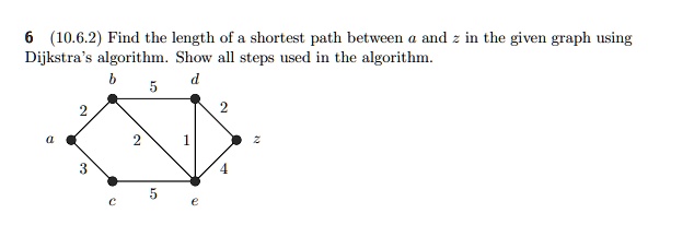 Solved 1062 Find The Length O Shortest Path Between And In The Given Graph Using Dijkstra