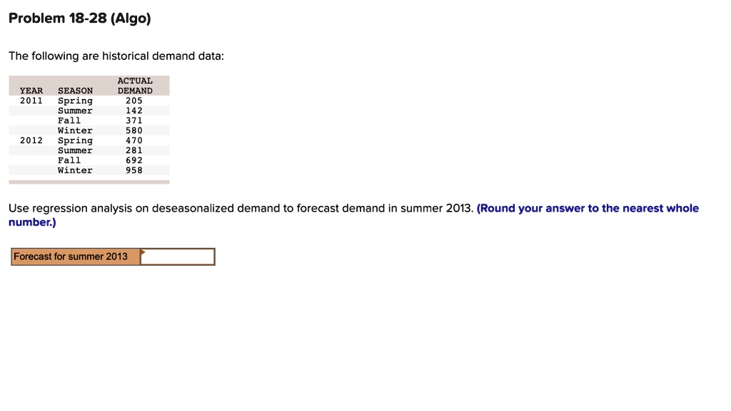 problem 18 28 algo the following are historical demand data actual ...