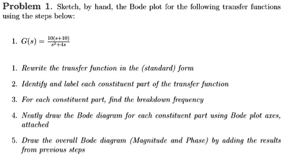 SOLVED: Problem 1. Sketch, by hand, the Bode plot for the following transfer functions using the ...