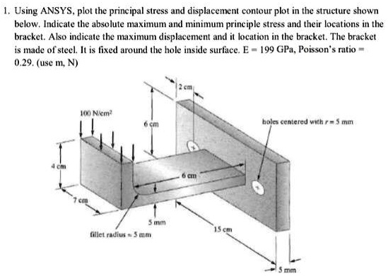 SOLVED: 1. Using ANSYS.plot the principal stress and displacement ...