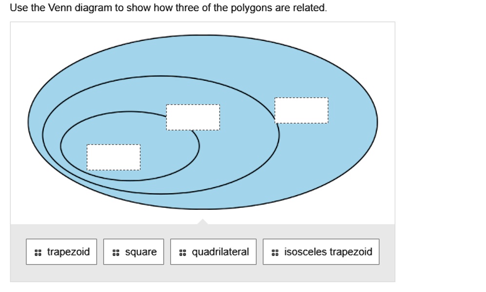 SOLVED: Use the Venn diagram to show how three of the polygons are ...
