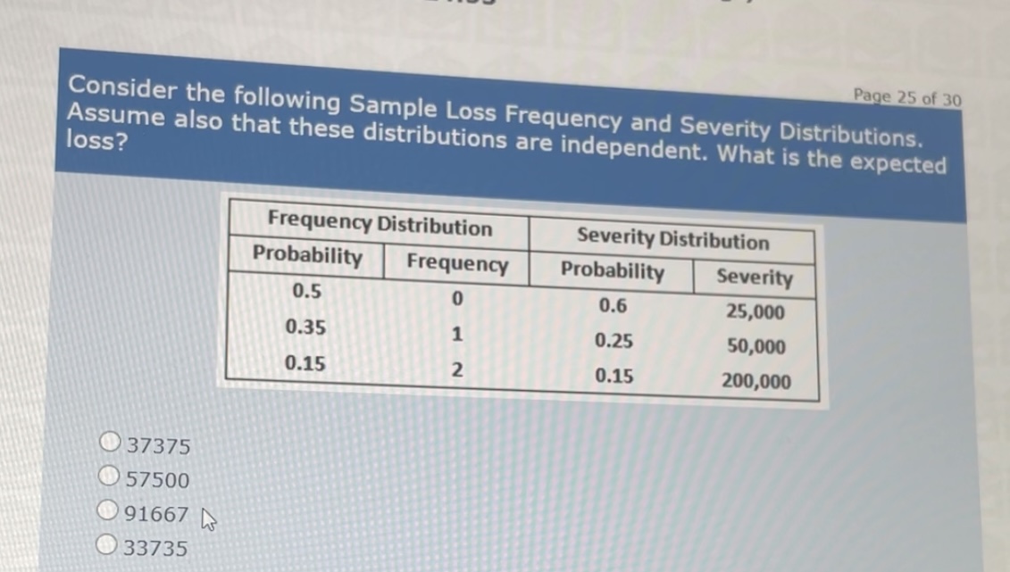 SOLVED: Consider the following Sample Loss Frequency and Severity ...
