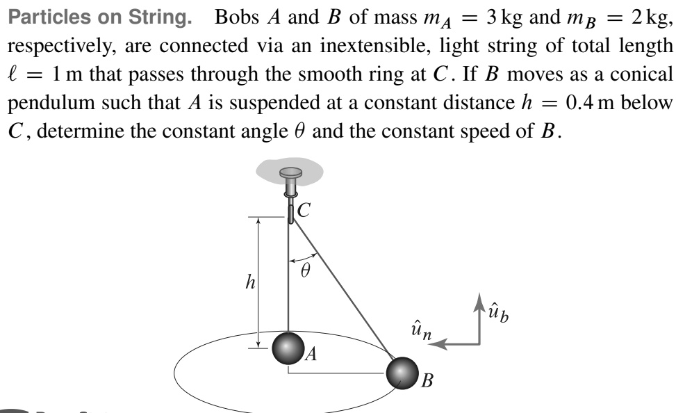 Particles on String. Bobs A and B of mass mA = 3 kg and mB = 2kg, respectively, are connected ...
