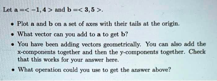 SOLVED: Let a = and b = . Plot a and b on a set of axes with their ...