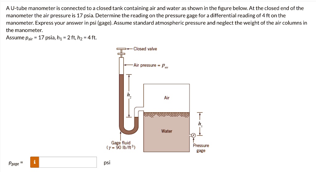 SOLVED: A U-tube manometer is connected to a closed tank containing air ...